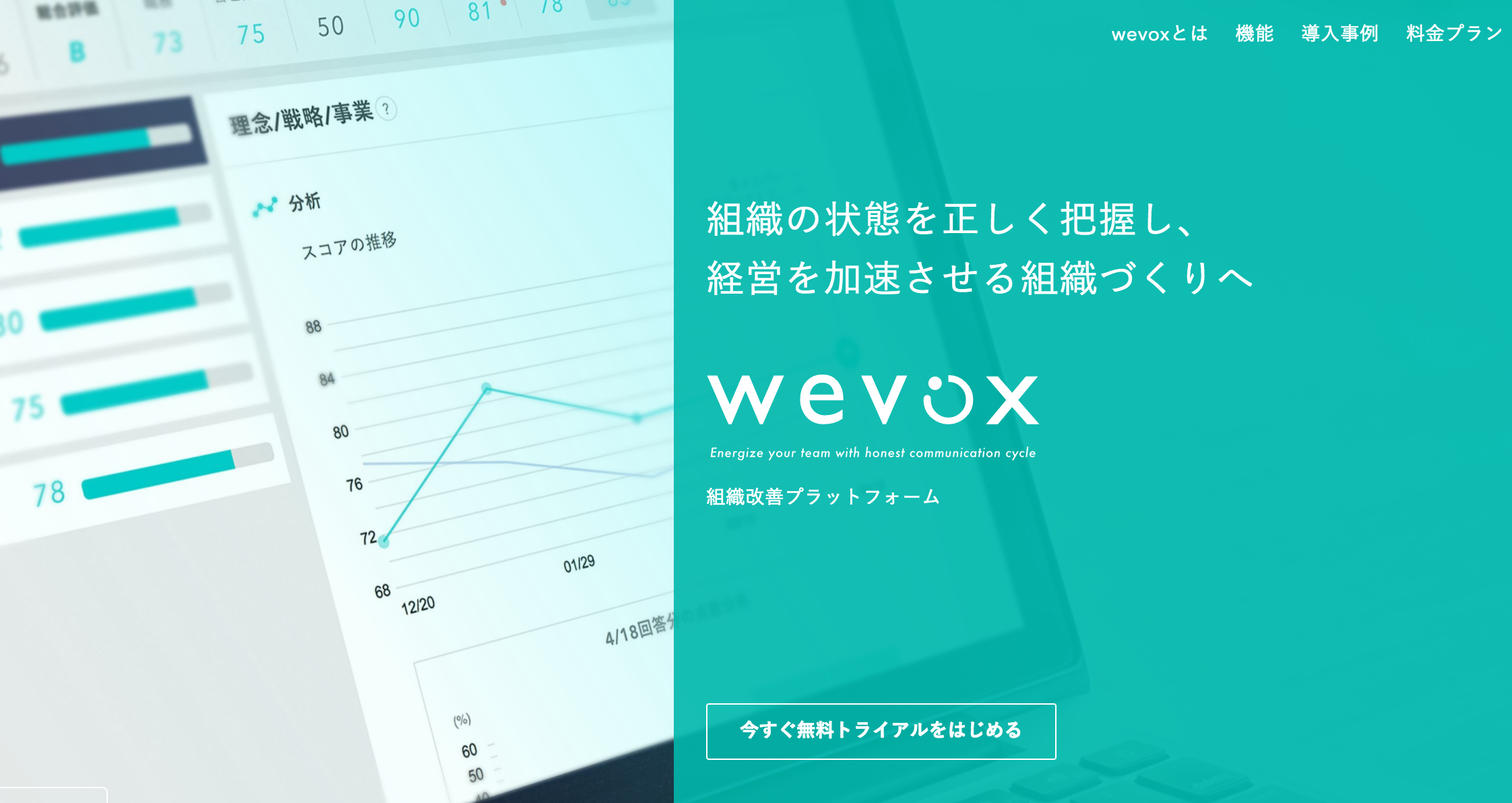Wevox - 人事担当者のためのミツカリ公式ブログ